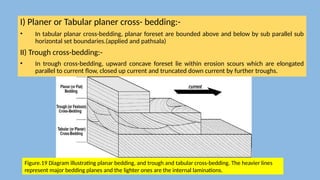 Sedimentary structure and Paleocurrent Analysis | PPTX