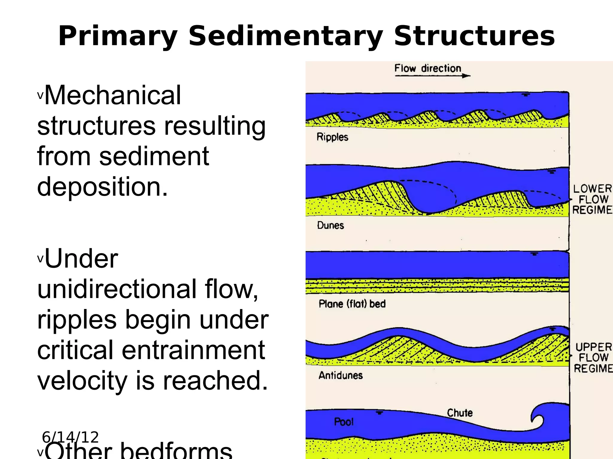 Sedimentary structures