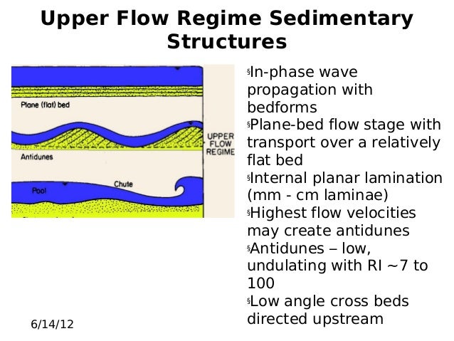 Sedimentary structures