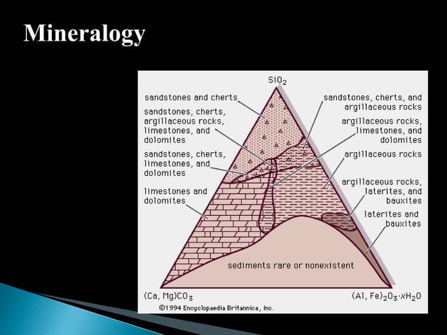 Sedimentary structures and mineralogy | PPTX | Geology | Science