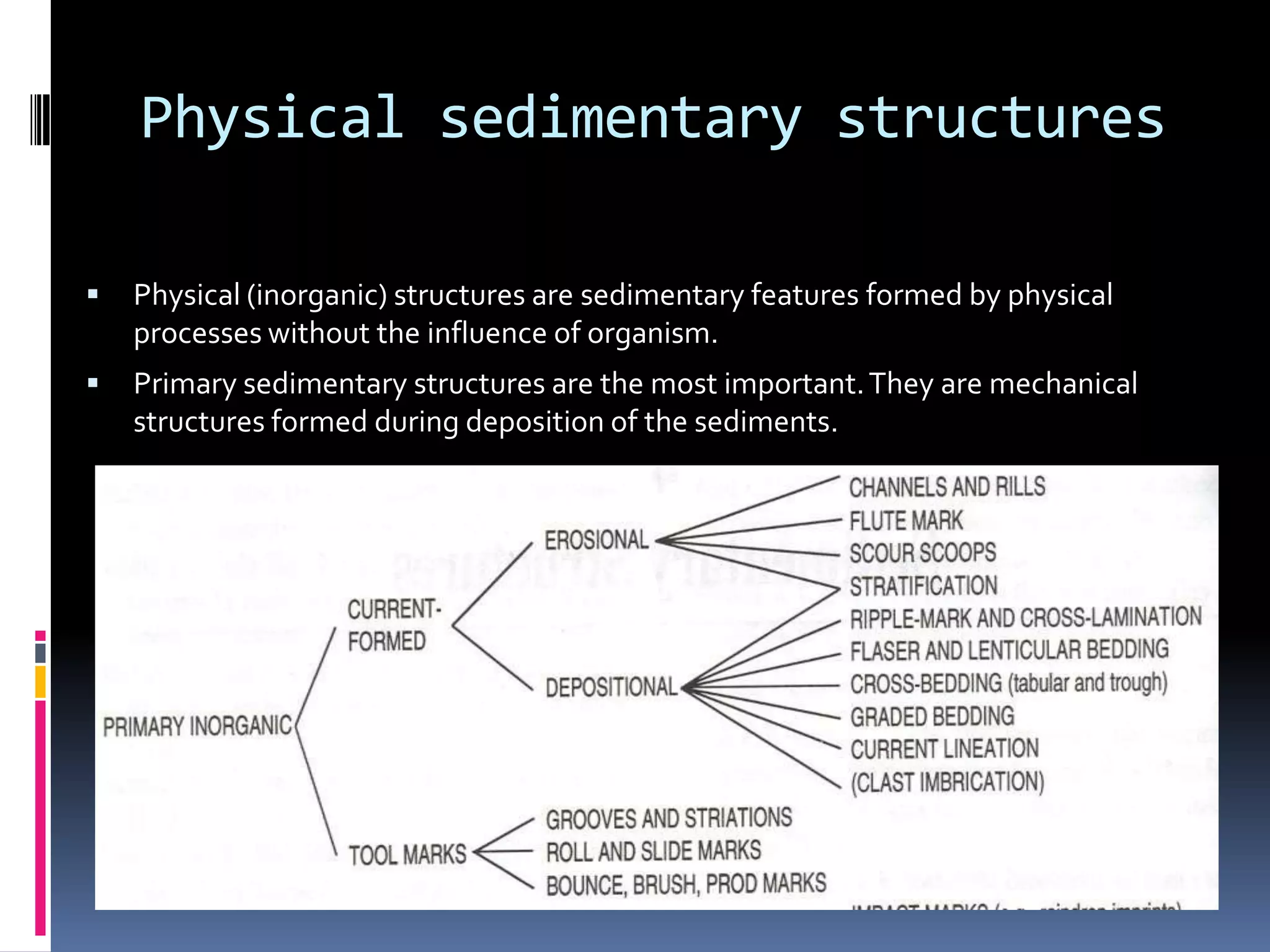 Sedimentary structures group presentation | PPTX