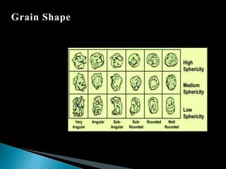 Sedimentary textures | PPTX