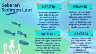 SEDIMENTASI LAUT (Sedimentasi Marine).pptx