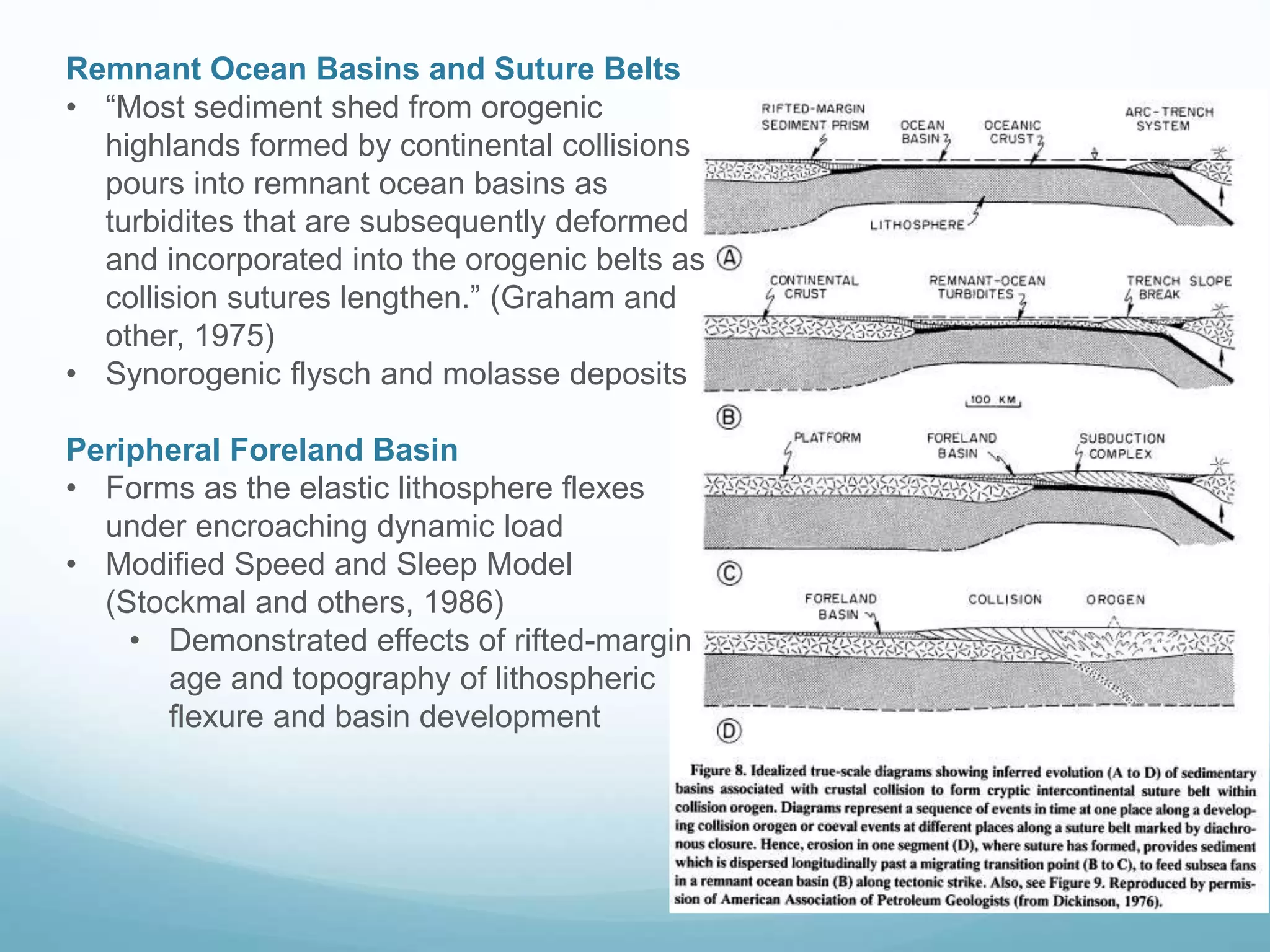TECTONICS OF SEDIMENTARY BASINS | PPTX