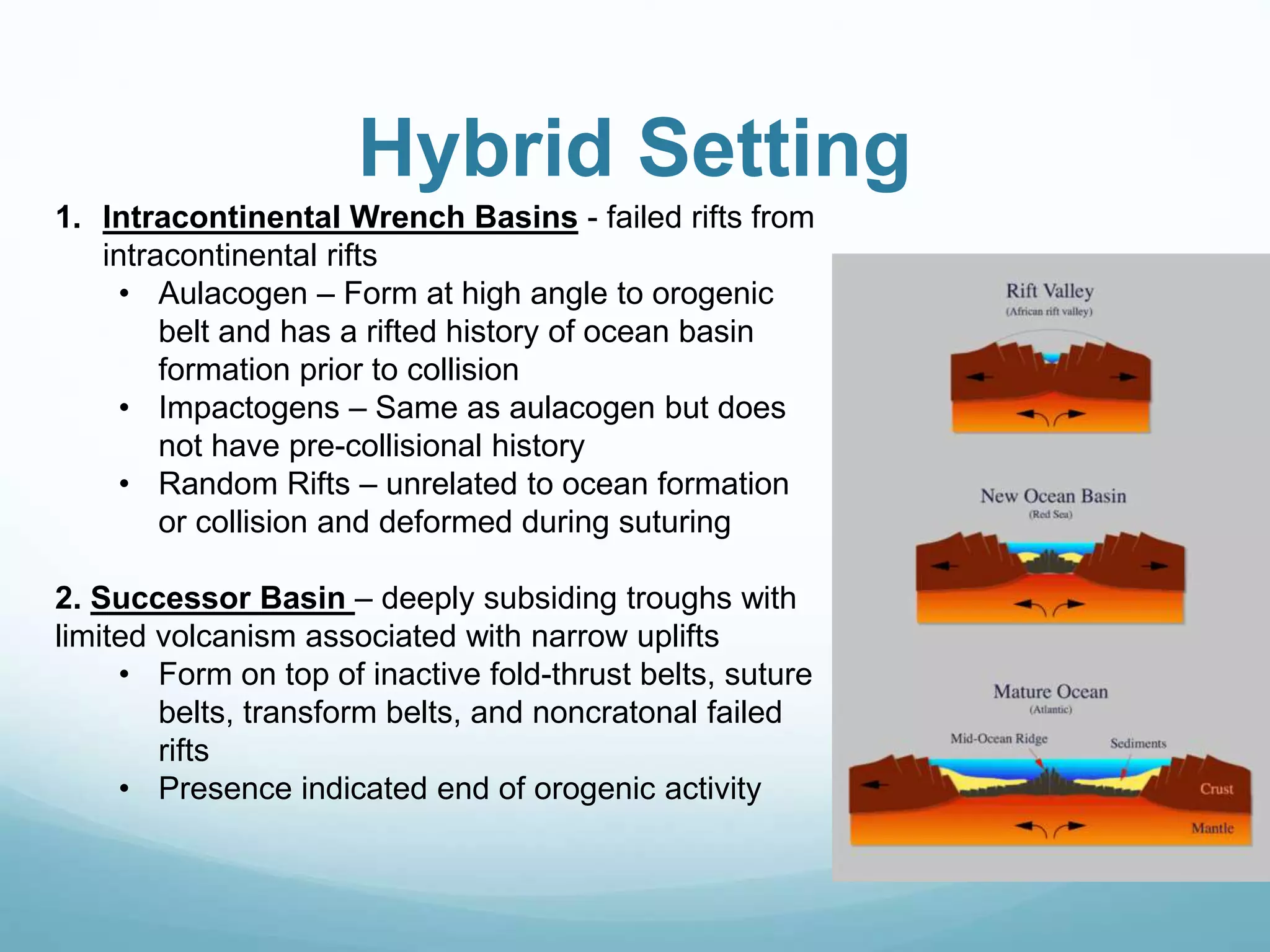 TECTONICS OF SEDIMENTARY BASINS | PPTX