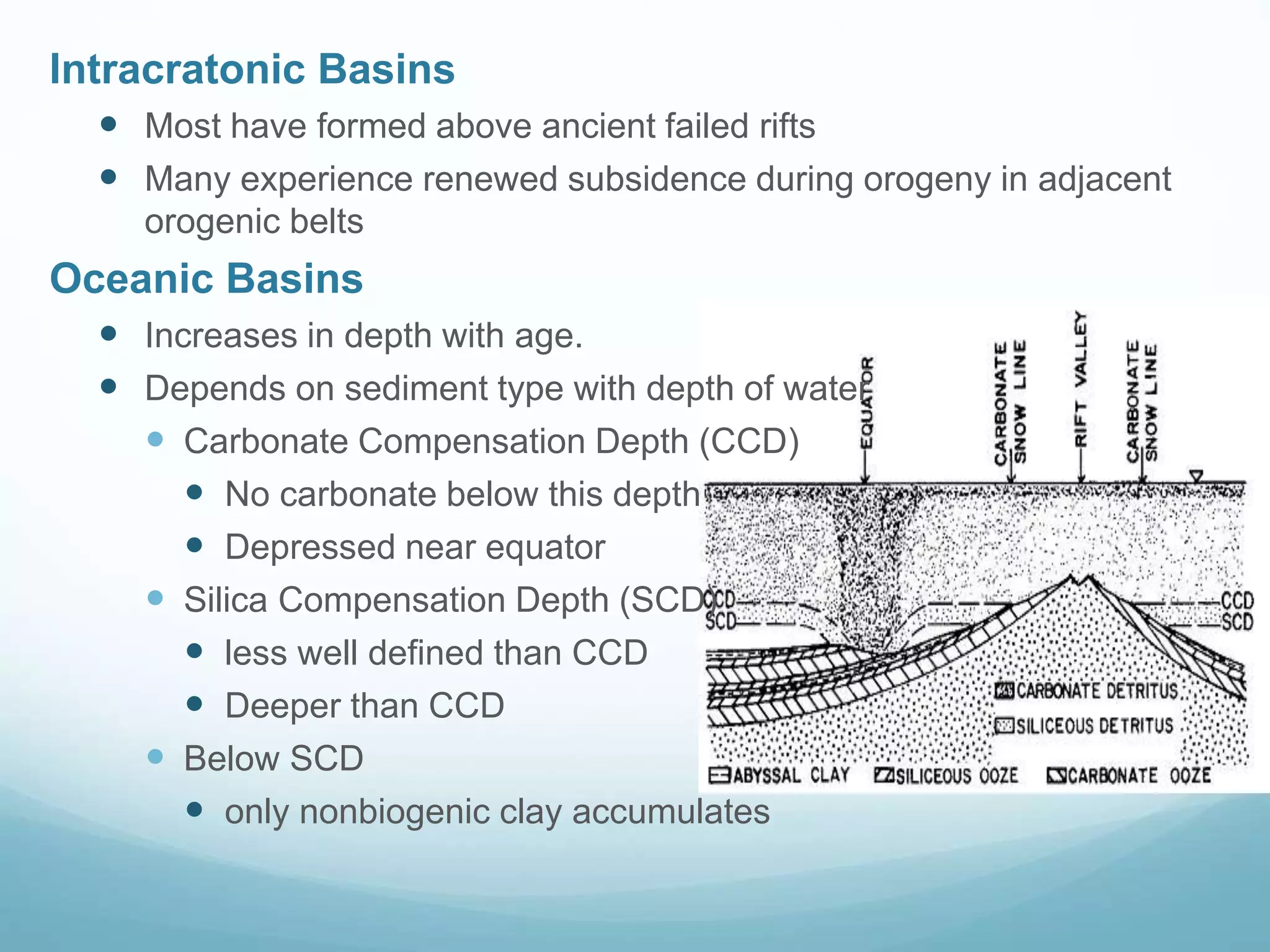 TECTONICS OF SEDIMENTARY BASINS | PPTX
