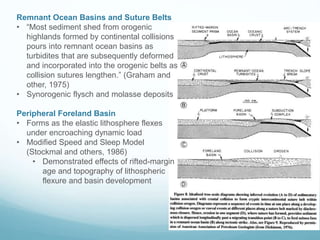 TECTONICS OF SEDIMENTARY BASINS | PPTX