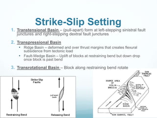 TECTONICS OF SEDIMENTARY BASINS | PPTX