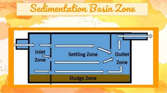 Sedimentation Process | PPT