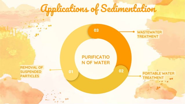 Sedimentation Process | PPTX