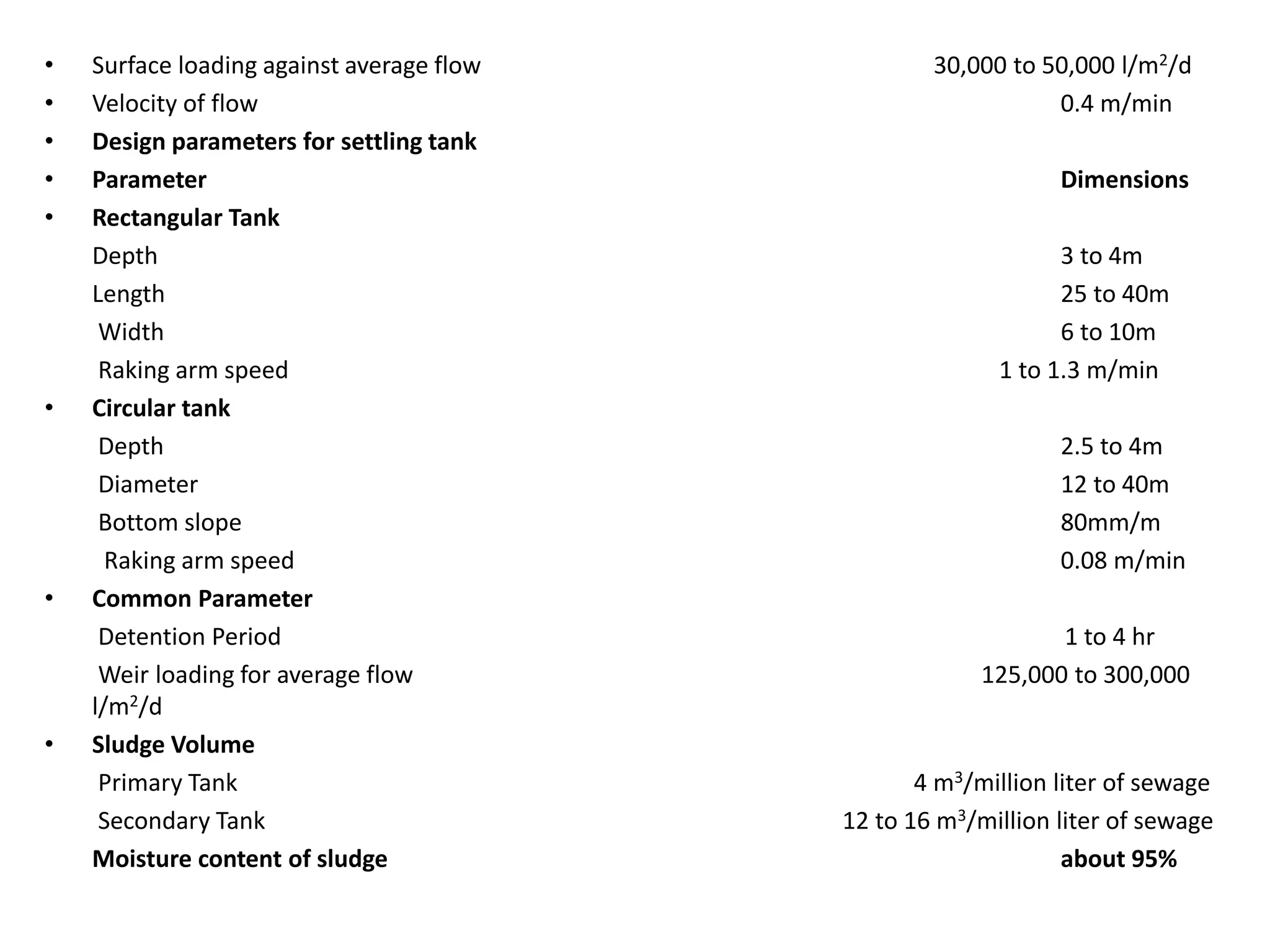 Sedimentation tank.pptx