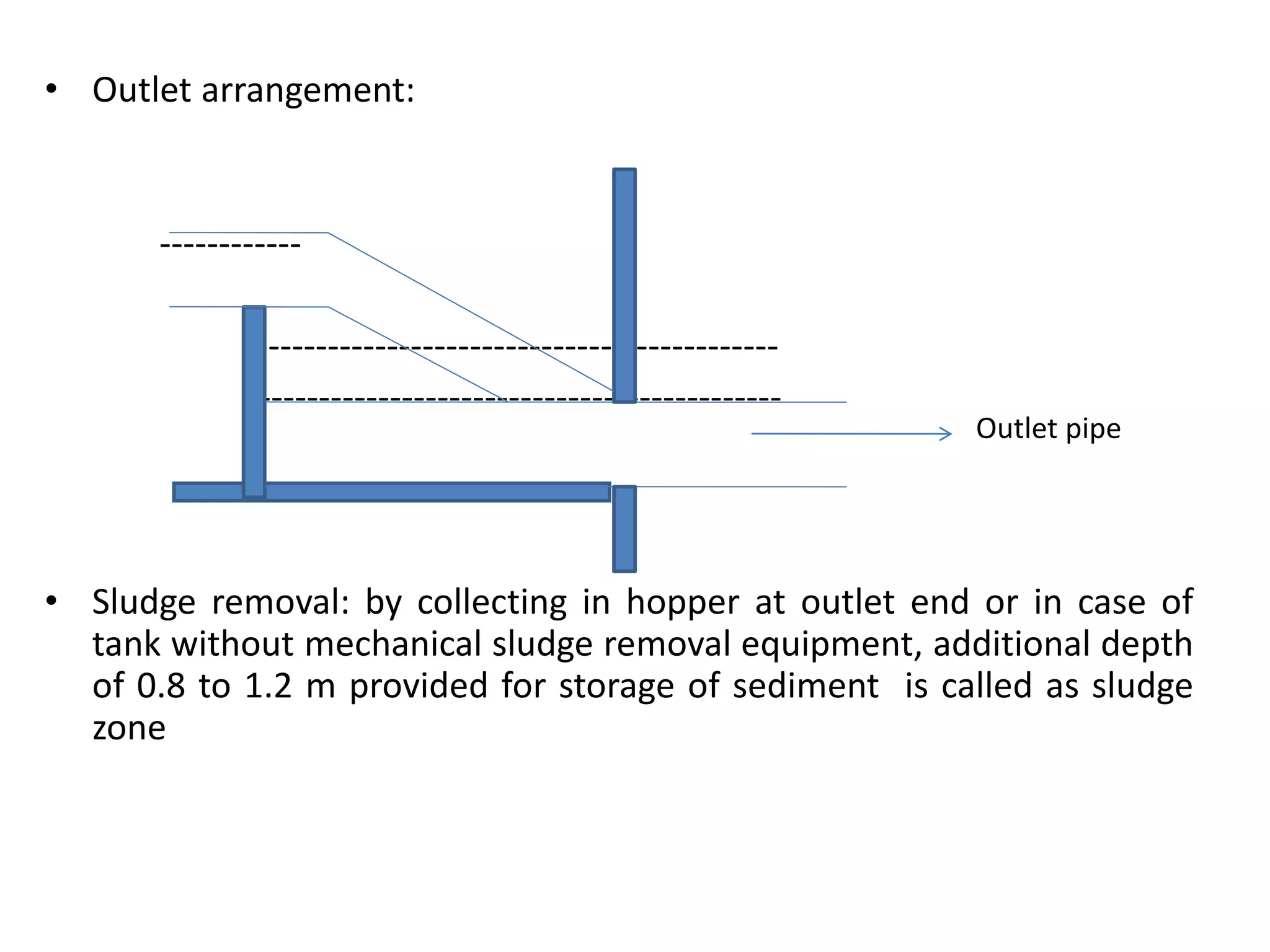 Sedimentation tank.pptx