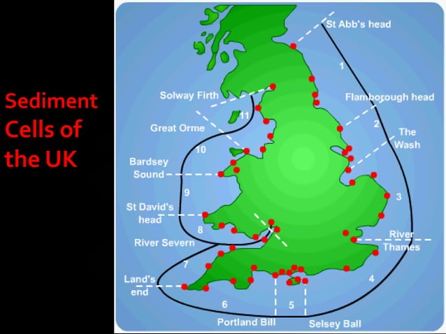 Sediment cell lesson 10