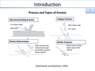 Introduction to Sediment Erosion in Hydro-Turbines | PPTX | Physics ...