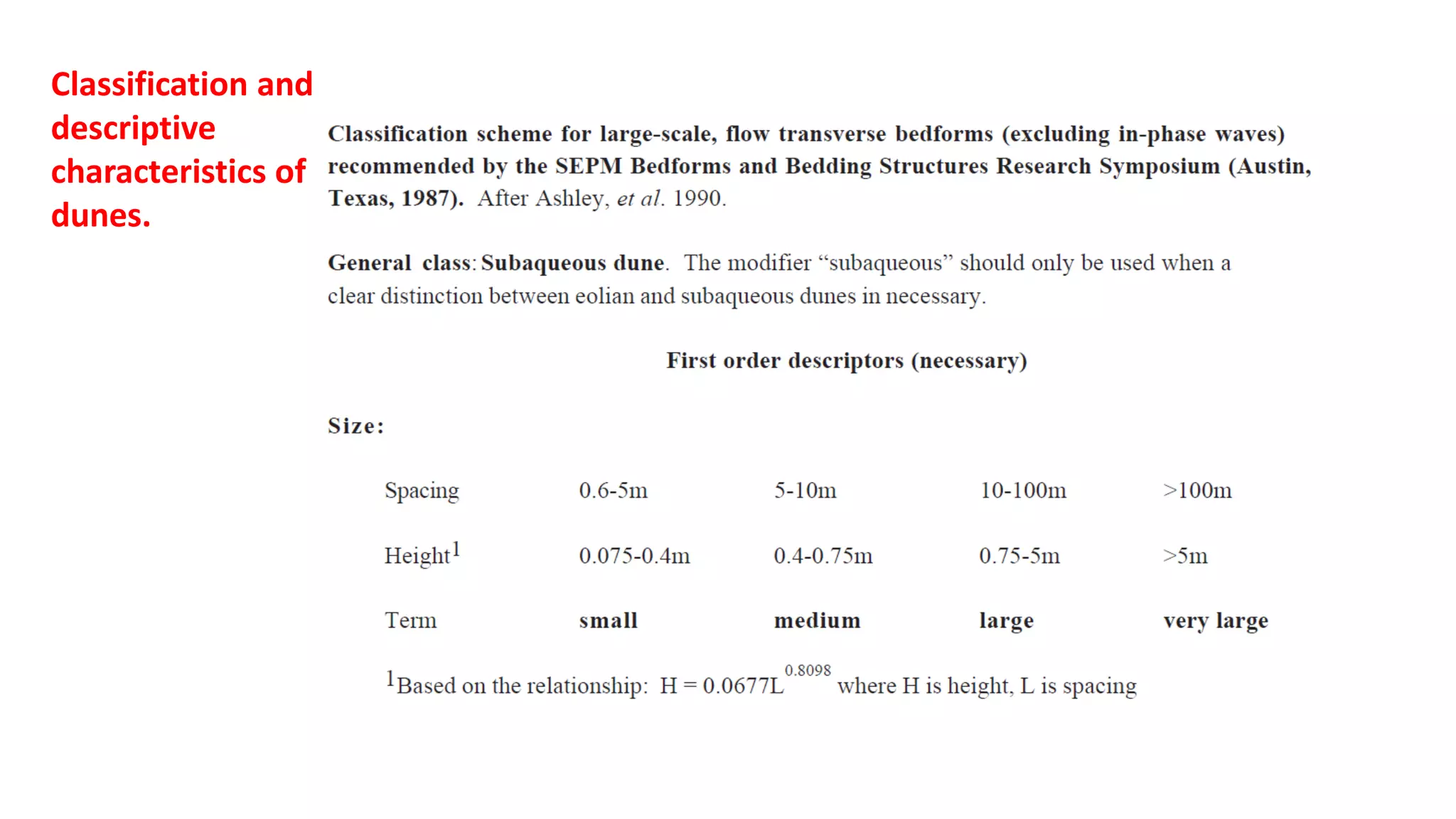 Sedimentary structures, Bedforms and Unidirectional Flow | PDF
