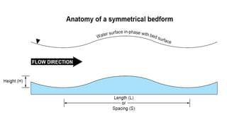 Sedimentary structures, Bedforms and Unidirectional Flow | PDF