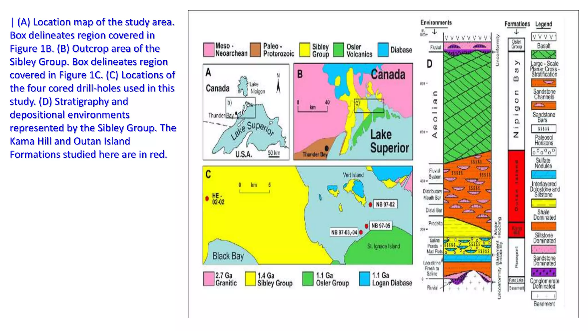 Sedimentology and Stratigraphy of a Large, Pre-Vegatation Deltaic ...