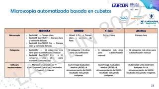 sedimento urinario caracteristicas y su formacion | PDF