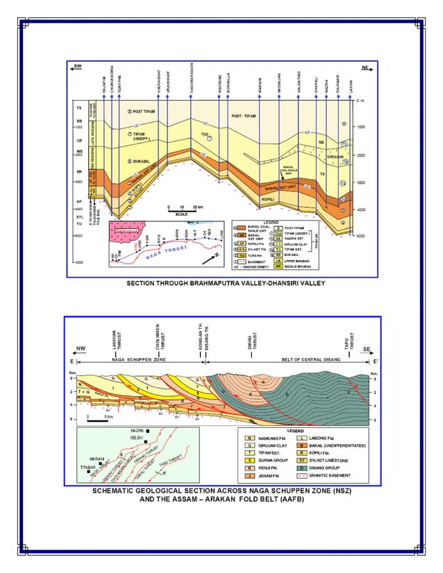Sedimentry basin of india | PDF | Geology | Science