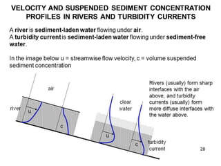 Sediments loads | PPTX