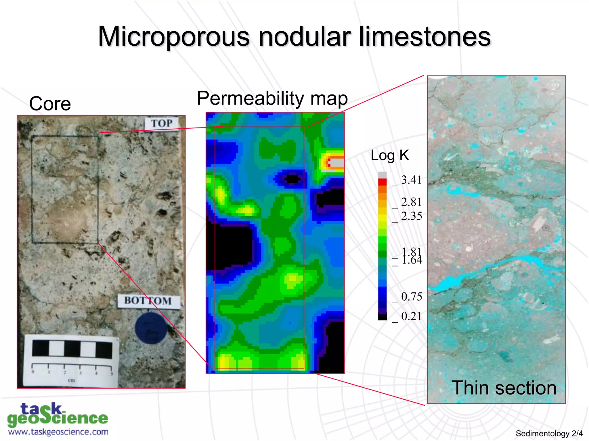 sediment's texture.ppt