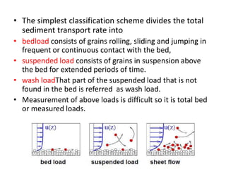 Sediments transportation | PPTX
