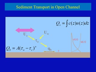 Sediment Transport in Open Channel (b).pptx | Free Download