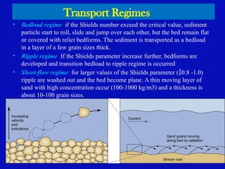 Sediment Transport in Open Channel (b).pptx