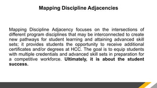 Se discipline adjacency 11-28-16 | PPTX