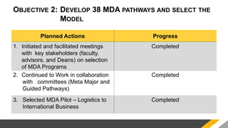 Se discipline adjacency 11-28-16 | PPTX