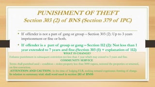Sedition Offences against Property 20-5-2024.pptx