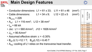 Sedlak_TF_Winding_Pack available for everyone .pptx