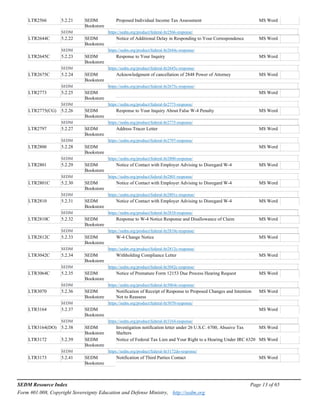 SEDM Resource Index, Form #01.008