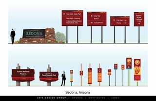 Sedona Wayfinding | PDF