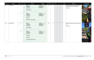 Sedona Message Schedule | PDF