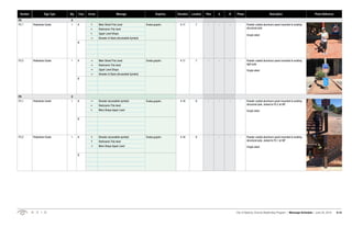 Sedona Message Schedule | PDF