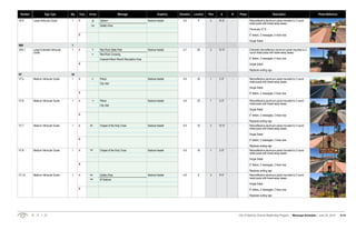 Sedona Message Schedule | PDF