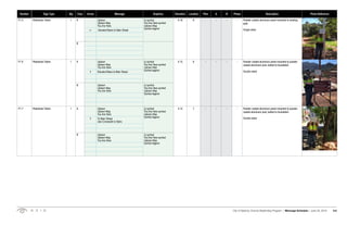 Sedona Message Schedule | PDF