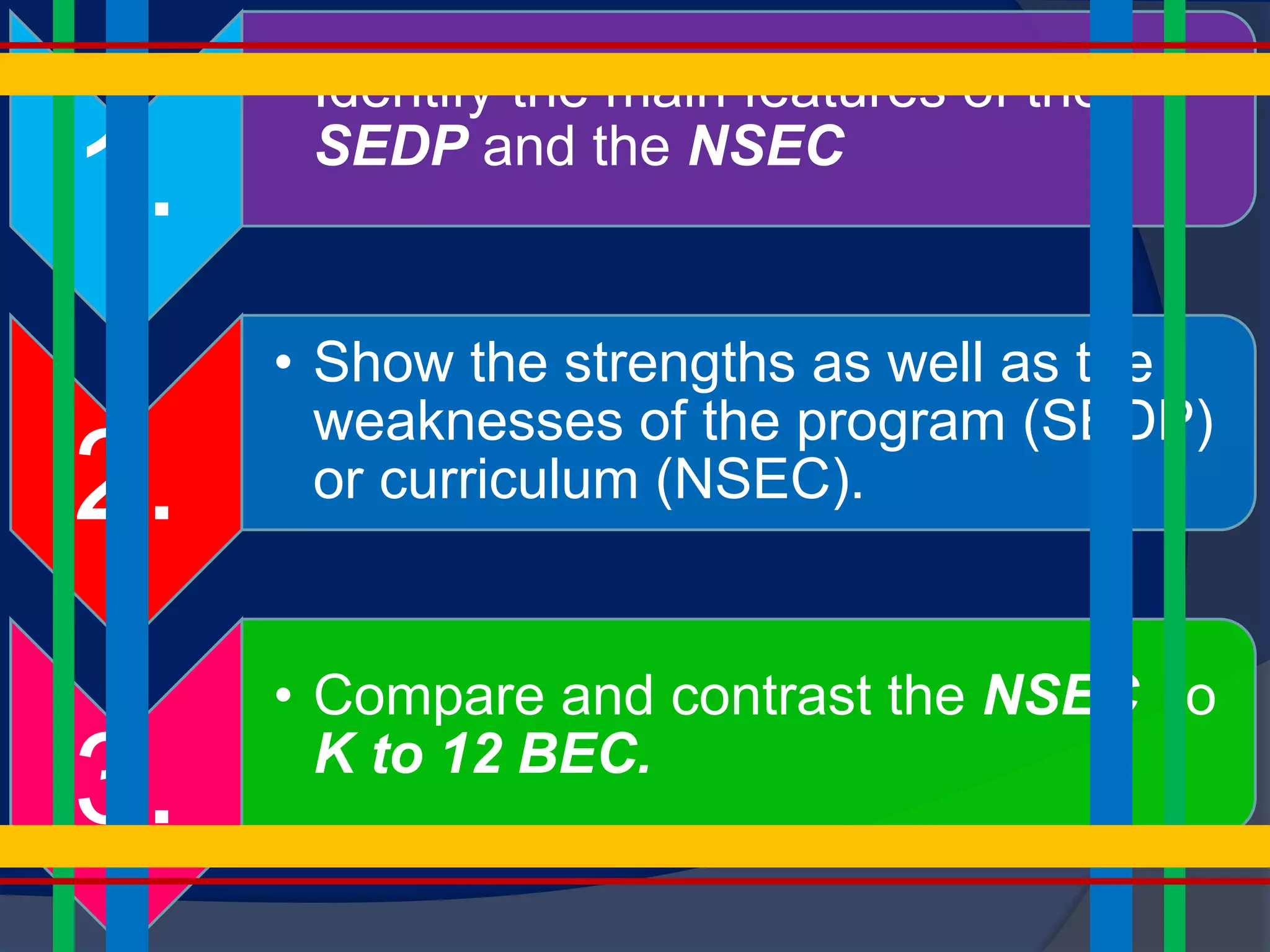 SEDP ni dhang | PPTX