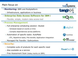 Tango/04-HelpSystems offering | PDF