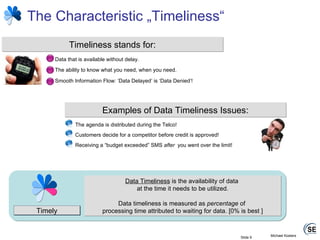 Data Quality Definitions | PPT