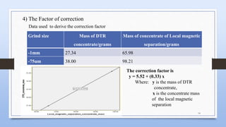 Sedrick's mater's defense power piont.pptx