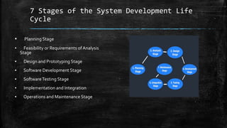 Software development life cycle | PPT