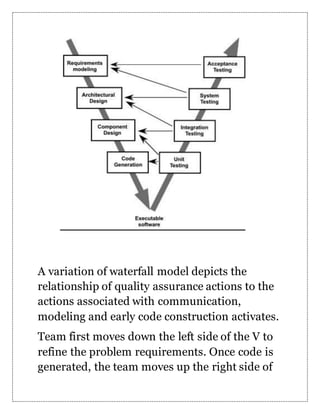 process models- software engineering | DOCX