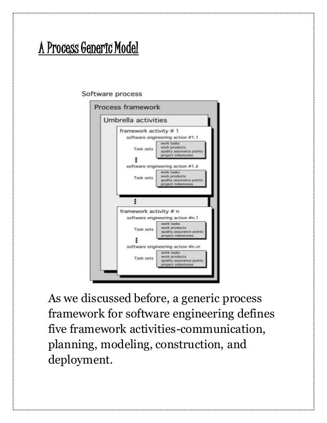 process models- software engineering