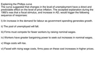 Public Sector economics | PPT