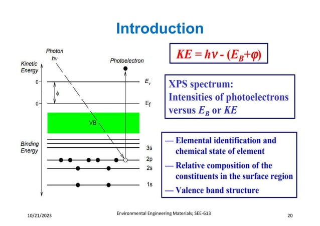 X-ray Photoelectron Spectroscopy (XPS) Technique (Part-1) | PPT