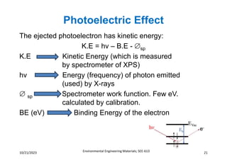 X-ray Photoelectron Spectroscopy (XPS) Technique (Part-1) | PPT