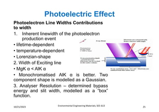 X-ray Photoelectron Spectroscopy (XPS) Technique (Part-1) | PPT