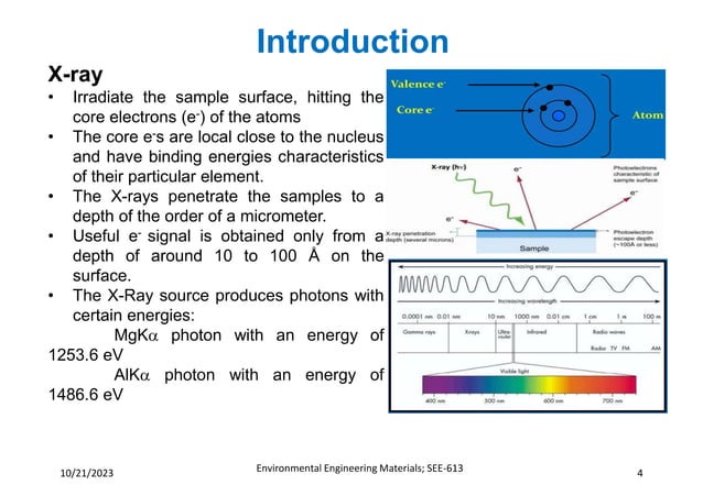 X-ray Photoelectron Spectroscopy (XPS) Technique (Part-1) | PPT